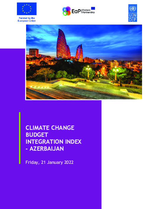 Climate Change Budget Integration Index - Azerbaijan | Sustainable finance hub